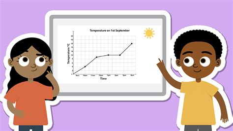 Tables Graphs And Charts Ks2 Maths Bbc Bitesize