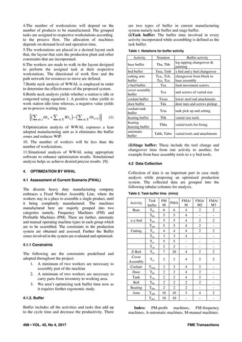 Assembly Line Optimization To Improve Productivity Pdf