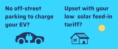 Bow Charging Wants To Connect Sydney Ev Drivers Without Home Chargers To Nearby Homeowners With