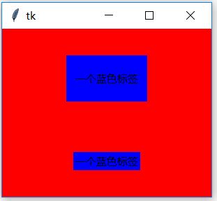 Python Tkinter Page Layers Sekarobot
