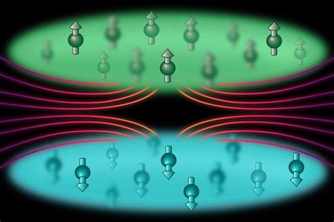 Mit Physicists Create Quantum Gate For Quantum Computers Mit Center