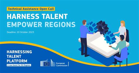 Inforegio Open Call Technical Assistance