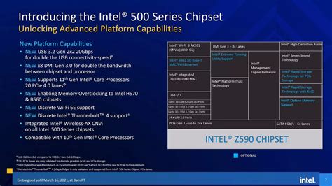 Intel представила 11 поколение процессоров (на старом техпроцессе)