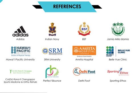 Digital Posture Analysis System Gaiton At Best Price In Delhi Id