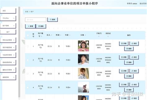 毕设源码推荐 微信小程序毕业设计 基于微信小程序项目申报管理系统 知乎