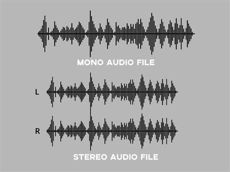 Mono Vs Stereo Which Should You Go For Headphonesty
