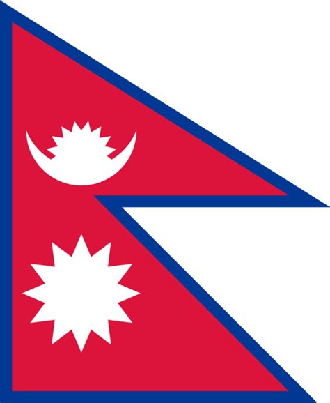 Nepal Population Statistics Measured World