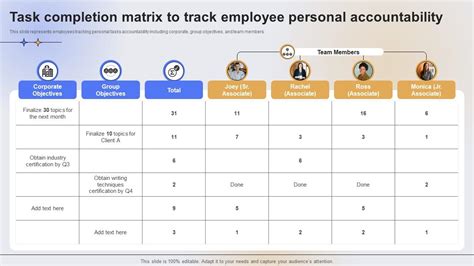 Task Completion Matrix To Track Employee Personal Accountability Ppt