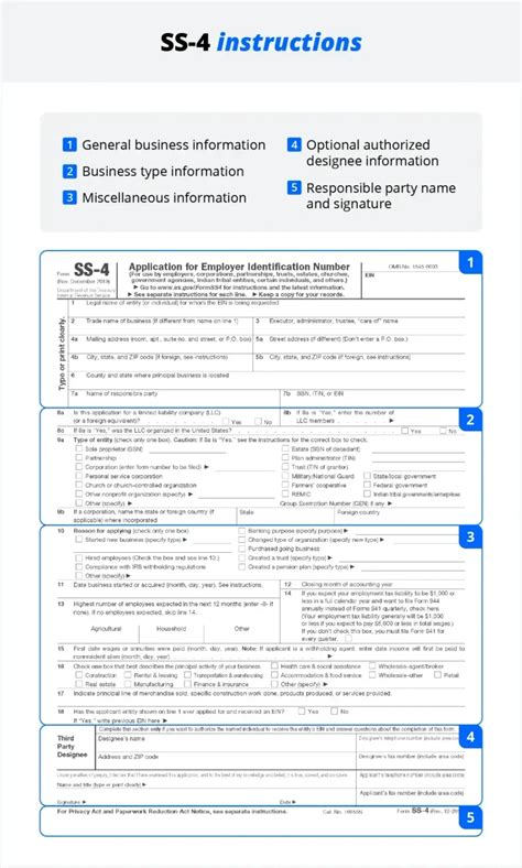How To Get Irs Form Ss 4 For Your Company