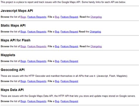 Issue Tracking Developer Support Handbook