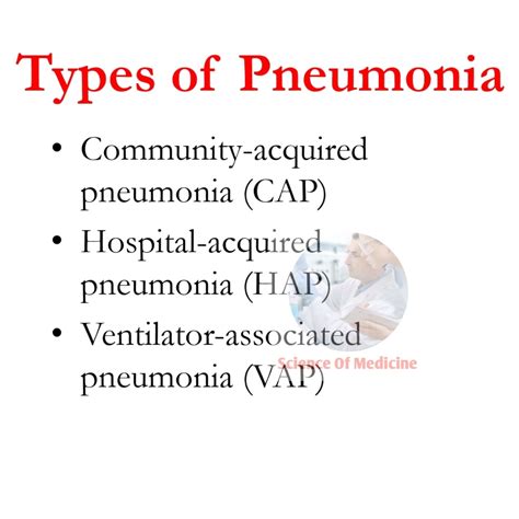 Science Of Medicine Added A New Photo Science Of Medicine