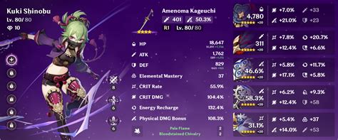 Kuki Shinobu Build Updated Genshin Impact Hoyolab