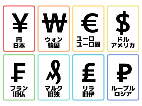 【通貨記号】お金のマークの一覧表！ユーロ・ポンド・フラン等の海外の記号