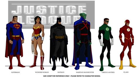 Justice League Crisis On Two Earths Concept Art By Phil Bourassa Justice League Characters