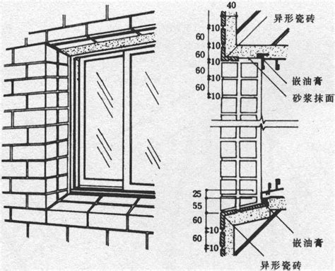 洞口周围的做法 建筑艺术