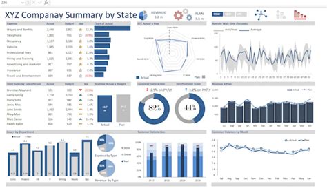 Do Data Analysis Visualization Reporting Using Power Query Pivot And Excel By Farrukhshafi19