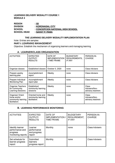 Module 4 Course 1 Ldm Learning Delivery Modality Course 1 Module 4