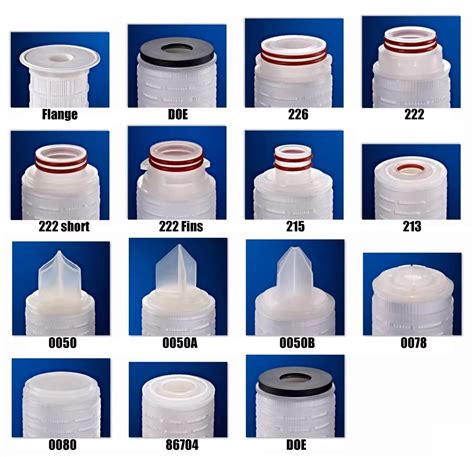 Polypropylene Pleated Filter Element High Quality Polypropylene