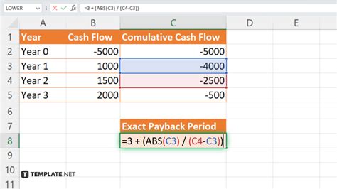 Payback Period Excel