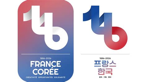 140 Ans France Corée Le Guide Complet 2026 Programme Logo