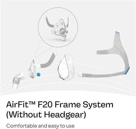 Resmed Airfit F20 Frame System Full Face Cpap Mask Instruction Manual
