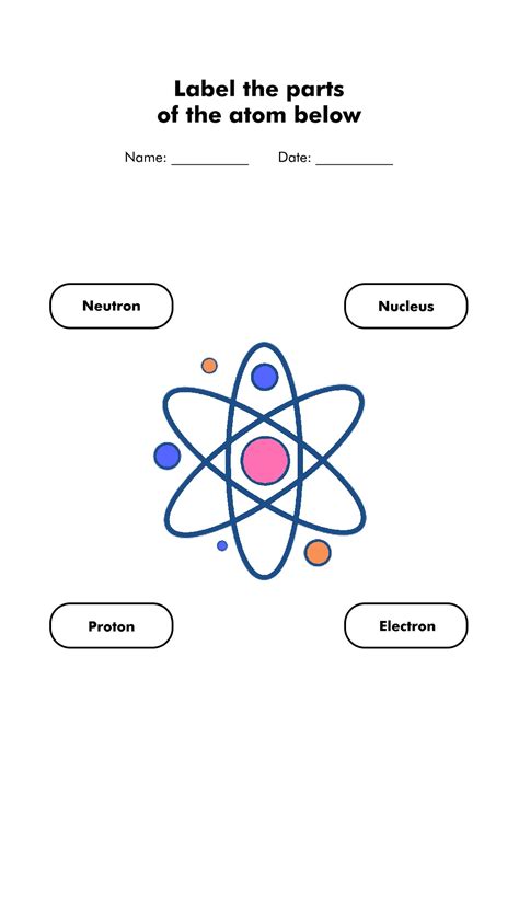Label Atoms Worksheet Atom Worksheets
