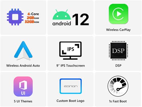 Bmw E46 Android 12 Carplay And Android Auto 32g Rom Car Radio Eonon