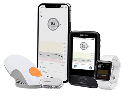 History Of The Dexcom Cgm Revolutionizing Glucose Management Connected