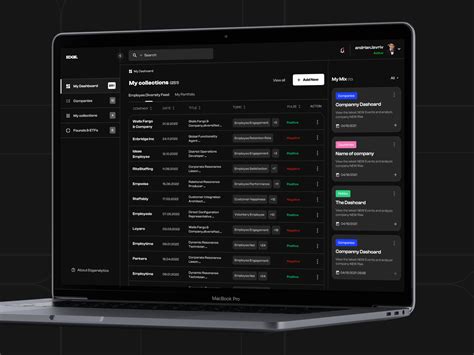 Analytics Web Application Saas By Andrian Lavriv On Dribbble
