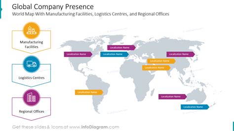 Multinational Companies Map 20 Best World Map Templates For Designers