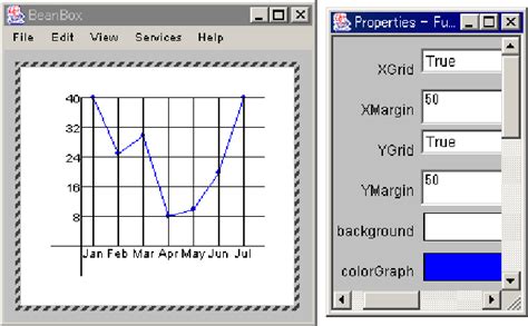 Figure 1 From A Metrics Suite For Measuring Reusability Of Software