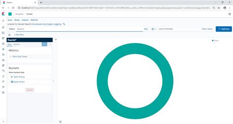 Using Elasticsearch Fluentd And Kibana For Log Aggregation