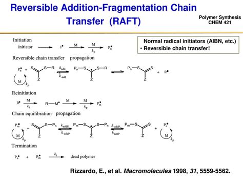 Odian Book Chapter 3 15 Ppt Download