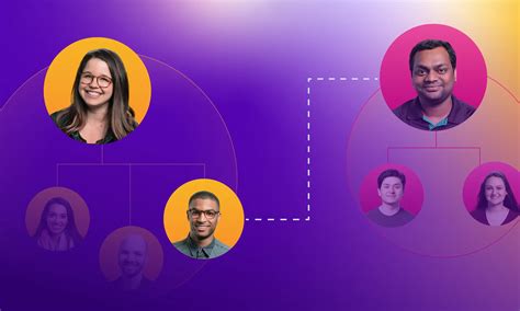 Maximizing The Potential Of Dotted Line Reporting