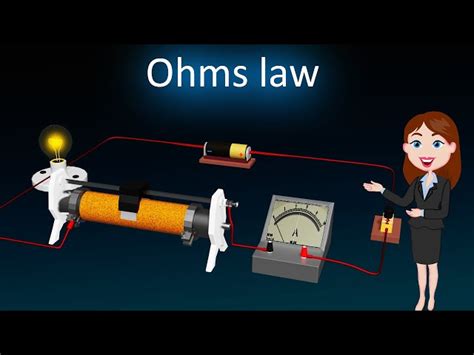 Ohms Law Animated Drawing Ohms Law Statement Definition Derivation