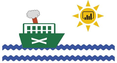 Will Power Bi Replace Excel Design Talk