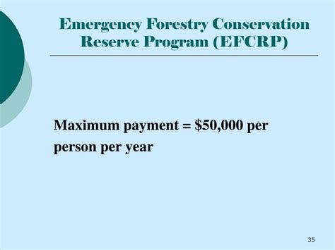 Ppt Agricultural Assistance Act 2007 Powerpoint Presentation Free