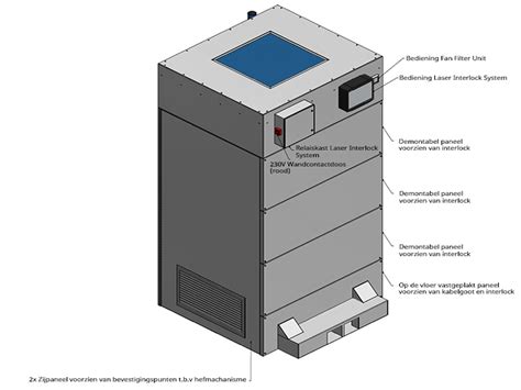 Laser Cleanrooms Deiiang