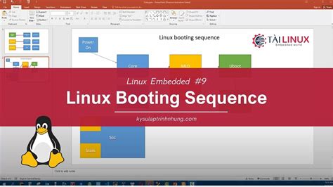 Linux Embedded 8 Linux Booting Sequence Youtube
