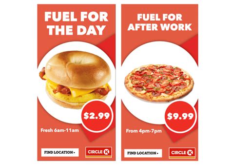 What Is Dynamic Creative Optimization Dco And Why It Matters