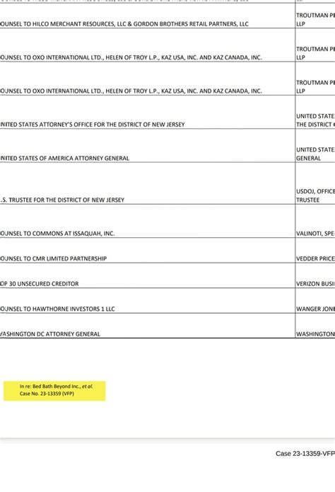 Docket 702 Kroll Klowns R Bbby