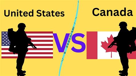 Us Military Vs Canada Military Comparison Youtube