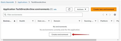 Setup A Continuous Deployment Pipeline With Aws Codepipeline Techdirectarchive