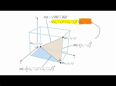 3 Dimensional Vector