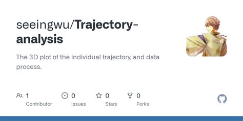 Github Seeingwutrajectory Analysis The 3d Plot Of The Individual