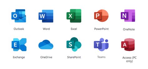 Hướng Dẫn Download Microsoft Office 2020 Link Google Drive