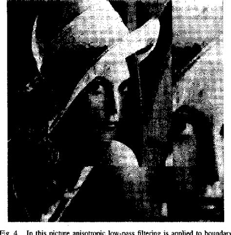 Figure 4 From An Optimization Approach For Removing Blocking Effects In Transform Coding