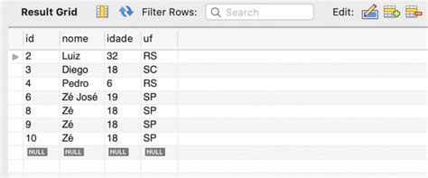 Como Usar Nodejs Mysql Luiztools