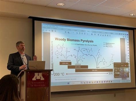 James Doten On Linkedin Great Day Yesterday For The Inaugural Minnesota Biochar Summit Hosted By…