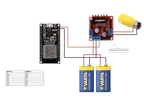 Emma Train For Os Railway Work In Progress Par Andreas Scherer Téléchargez Gratuitement Un